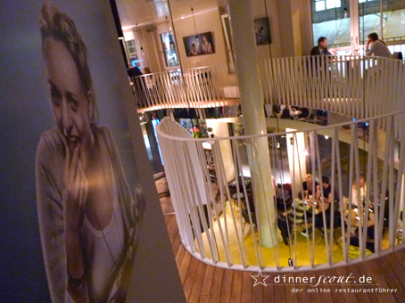 Glockenbach | Dinnerscout